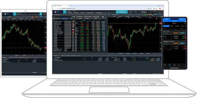 Index Trading | CFD Indices | CMC Markets | CMC Markets