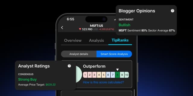Your All-In-One Multi-Asset Trading Platform | CMC Markets | CMC Markets