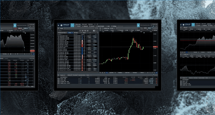 CMC Markets Group | About Us